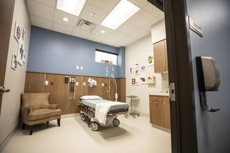 Local Emergency Room In Sherman, TX: 24-Hr ER and Emergency Center